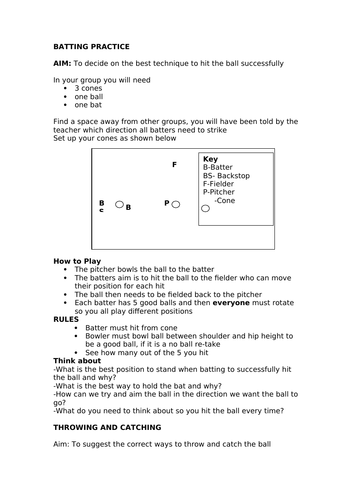 Striking and fielding task cards | Teaching Resources