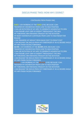 Discus Resource Cards and Assessment Sheets - Physical Education ...