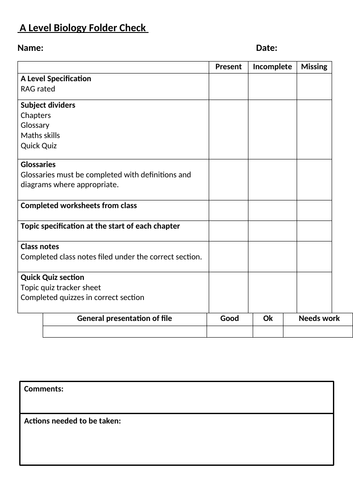 OCR A level Biology class starter pack | Teaching Resources