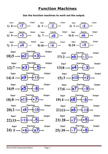 Functions Machines - Linear Graphs | Teaching Resources