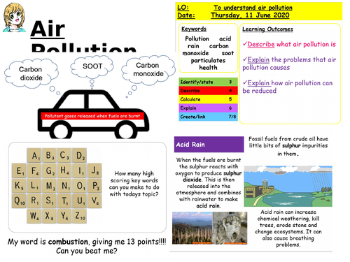 Air pollution | Teaching Resources