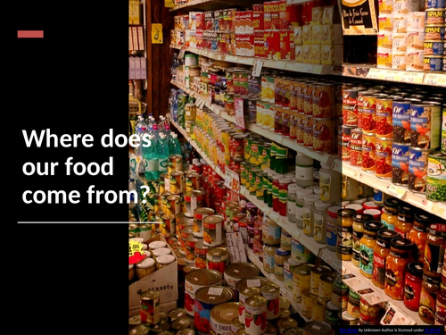 Food Miles Task Teaching Resources 