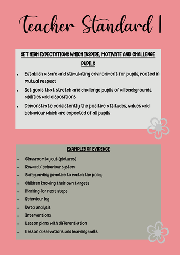 NQT Teacher Standards and CPD Dividers / Cover Sheet | Teaching Resources