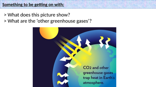 IB Bio HL & SL Greenhouse effect and carbon cycle | Teaching Resources