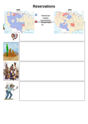 Edexcel GCSE History; The American West - Topic 2.3; US Government ...