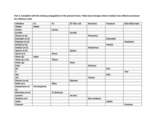 Present tense all verbs conjugation practice | Teaching Resources