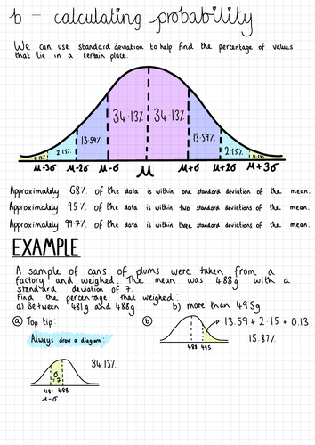 IB A&I Normal Distribution Notes (Applications and Interpretations SL ... IB A&I Normal Distribution Notes (Applications and Interpretations SL ...