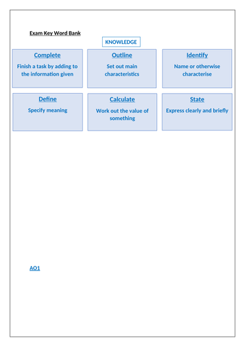 GCSE PE OCR Exam Key Word Bank | Teaching Resources