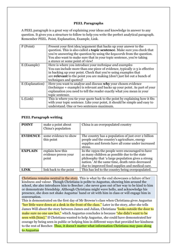 PEEL paragraph writing | Teaching Resources