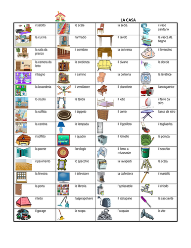 Casa (House in Italian) Desk Mat | Teaching Resources