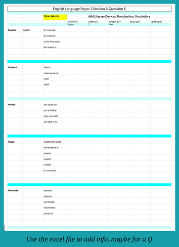 Aqa Gcse English Lang Paper 2 Section B Teaching Resources