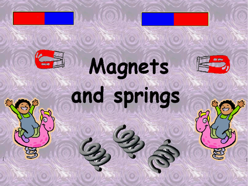 Forces - Magnets and Springs PowerPoint - 26 slides | Teaching Resources