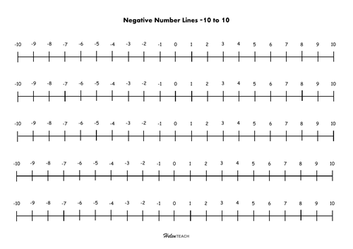 Number Lines from -10 to 10 | Teaching Resources