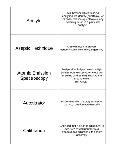 OCR Applied Science Revision Flash Cards | Teaching Resources