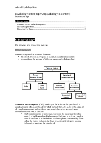 Biopsychology: AQA Psychology A-Level Notes | Teaching Resources Biopsychology: AQA Psychology A-Level Notes | Teaching Resources