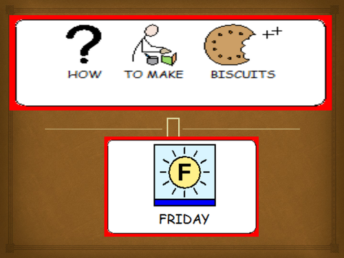 Baking biscuits | Teaching Resources