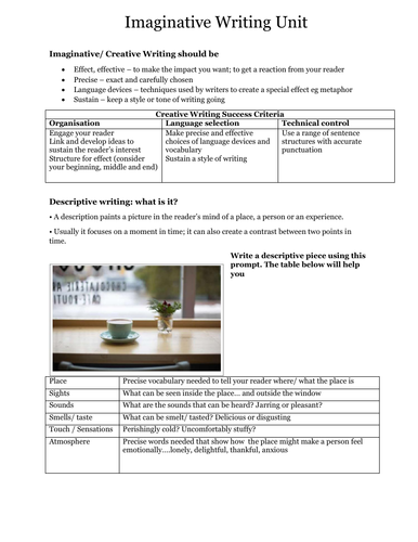 Imaginative writing | Teaching Resources