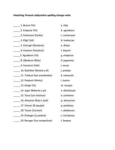 Subjunctive spelling change matching practice | Teaching Resources