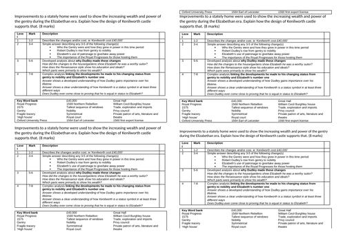 8 Mark questions on Kenilworth castle AQA 9-1 Historical Environment ...