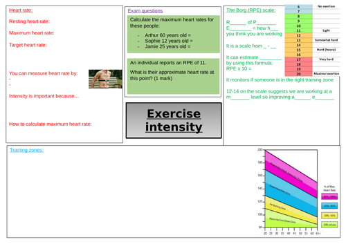 Level 2 BTEC Sport - Exercise intensity revision sheet - Unit 1 ...