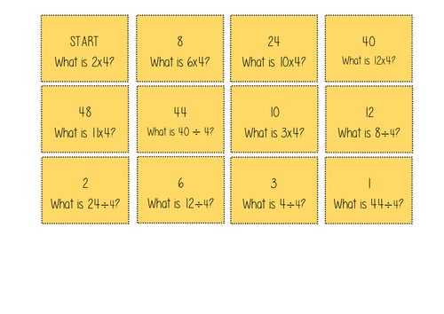 4x tables Loop Game Cards | Teaching Resources