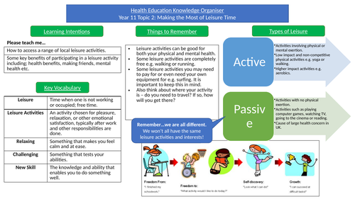 WJEC Making the Most of Leisure Time Knowledge Organiser | Teaching ...