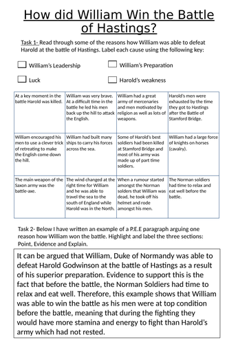 How did William win the Battle of Hastings? | Teaching Resources