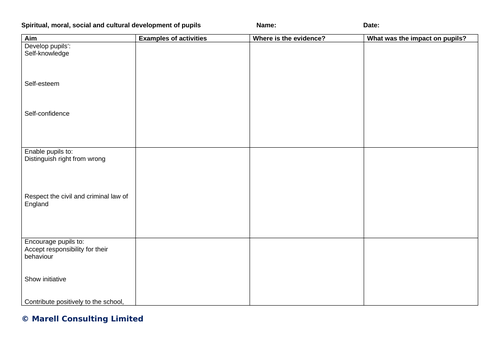 Audit of SMSC | Teaching Resources Audit of SMSC | Teaching Resources