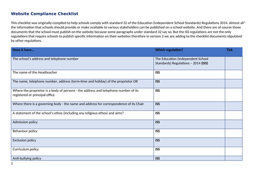 Website Compliance Checklist | Teaching Resources