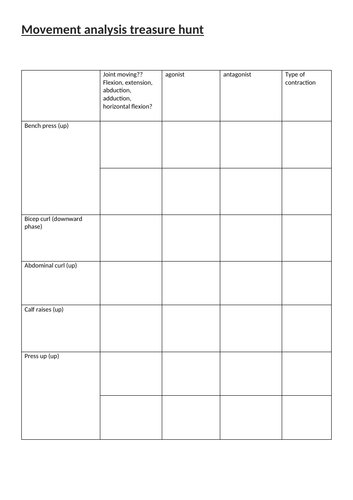 Movement analysis treasure hunt | Teaching Resources