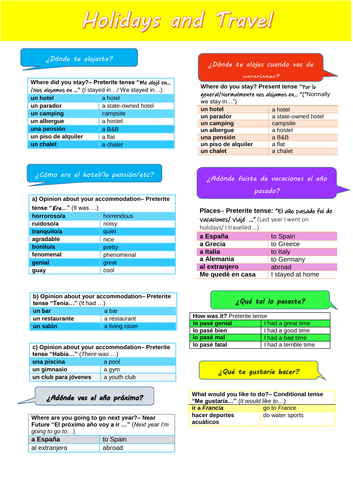 KO GCSE Holidays in Spanish | Teaching Resources