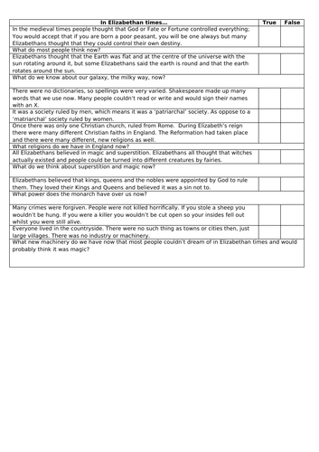 Shakespeare intro and language | Teaching Resources