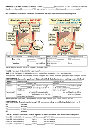 Diabetes Lesson GCSE | Teaching Resources