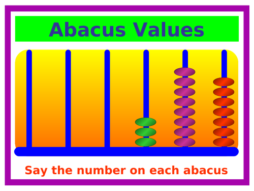 Abacus Values - PowerPoint | Teaching Resources