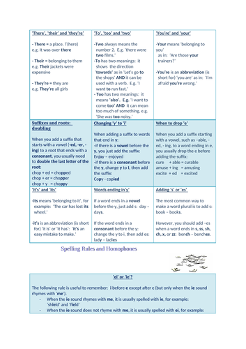 Common Spelling Errors Placemat | Teaching Resources