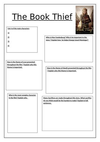 The Book Thief | Teaching Resources