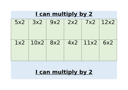 I can multiply by 2's, 3's and 4's | Teaching Resources