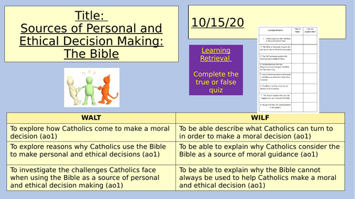 Sources of Personal and Ethical Decision Making | Teaching Resources