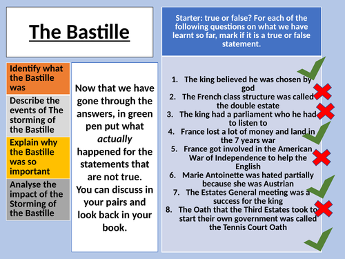 French Revolution: Bastille | Teaching Resources