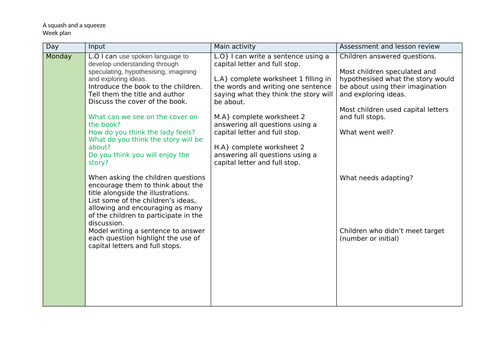 a squash and a squeeze Julia Donaldson lesson plan and resources ...