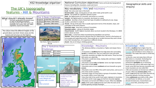 KS2 Geography Knowledge Organiser - UK Topography features (Mountains ...