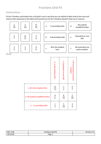 Grid Fit - Fractions | Teaching Resources