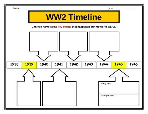 World War 2 Timeline Worksheet (Answers provided) | Teaching Resources