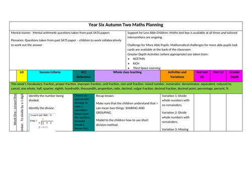 Year 6 Autumn Two Maths planning | Teaching Resources