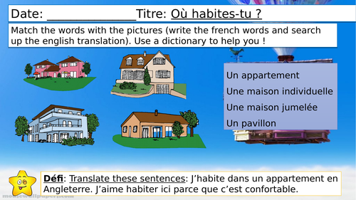 Dynamo 1 Module 4 Où habites-tu? Unit 2 | Teaching Resources