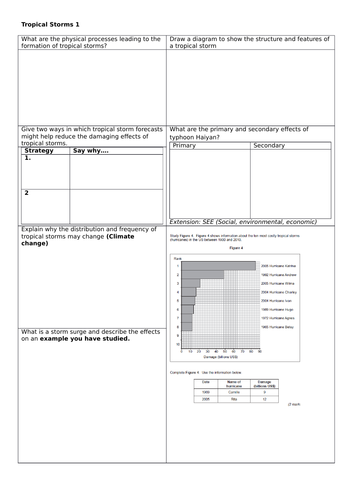 GCSE Geography Tropical Storms Hurricanes Extreme Weather AQA Revision ... GCSE Geography Tropical Storms Hurricanes Extreme Weather AQA Revision ...