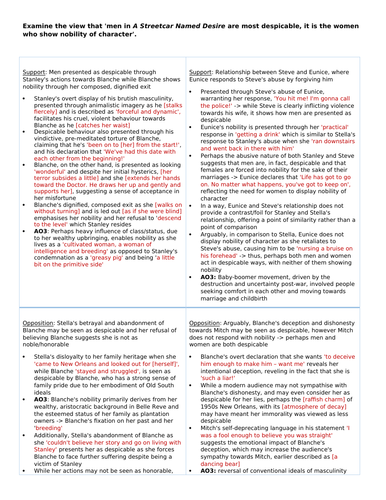 A Streetcar Named Desire Essay Plans; AQA English Literature | Teaching ...