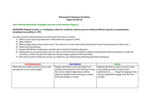 The Trojan Women: Helen rehearsal technique guide | Teaching Resources