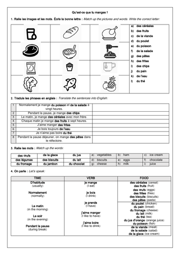 French Food / La nourriture (7 worksheets) GCSE | Teaching Resources