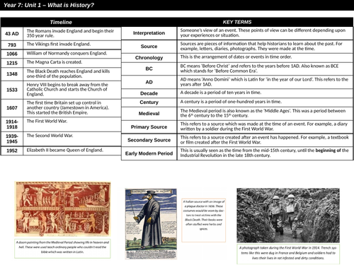What is History? Year 7 Unit of Work | Teaching Resources